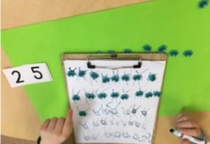 From Read-Draw-Write (RDW) to Modeling–How Students Experience Problem ...