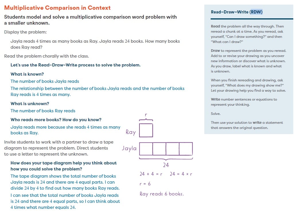From Read-Draw-Write (RDW) to Modeling–How Students Experience Problem ...