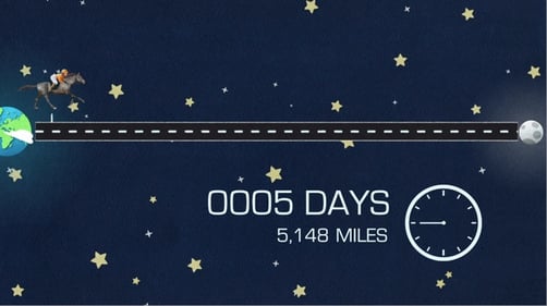 From Read-Draw-Write (RDW) to Modeling–How Students Experience Problem ...