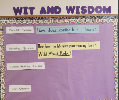 Thoughtful Wit & Wisdom® Implementation Has Been Key to Buy-In and Success