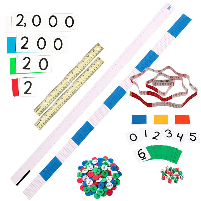 Eureka Math² | Manipulatives Kits