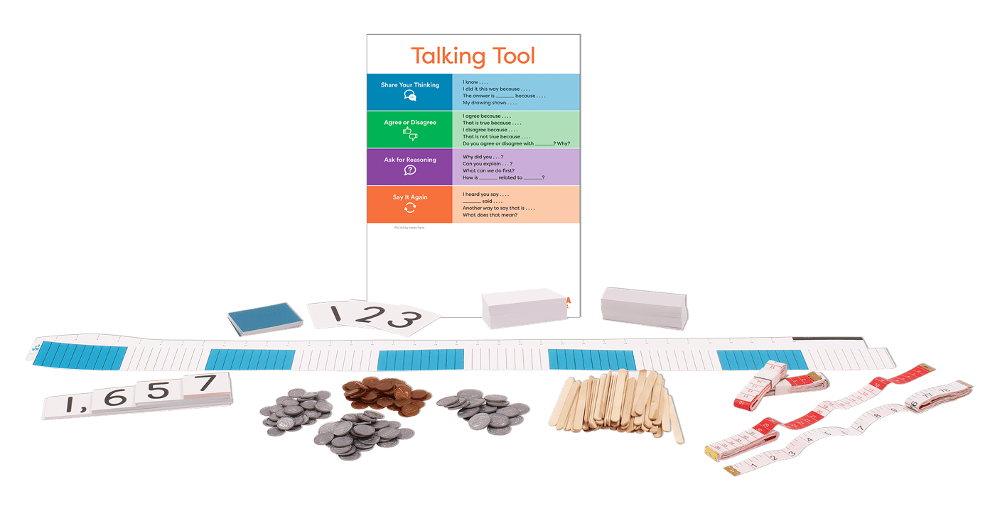 Eureka Math² | Manipulatives Kits