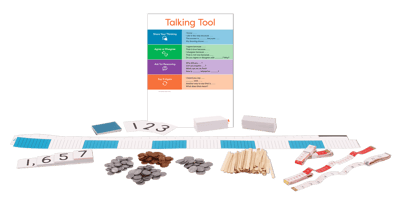 Eureka Math² | Manipulatives Kits