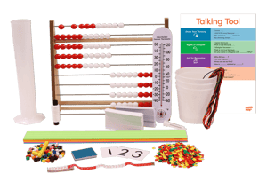 Eureka Math² | Manipulatives Kits