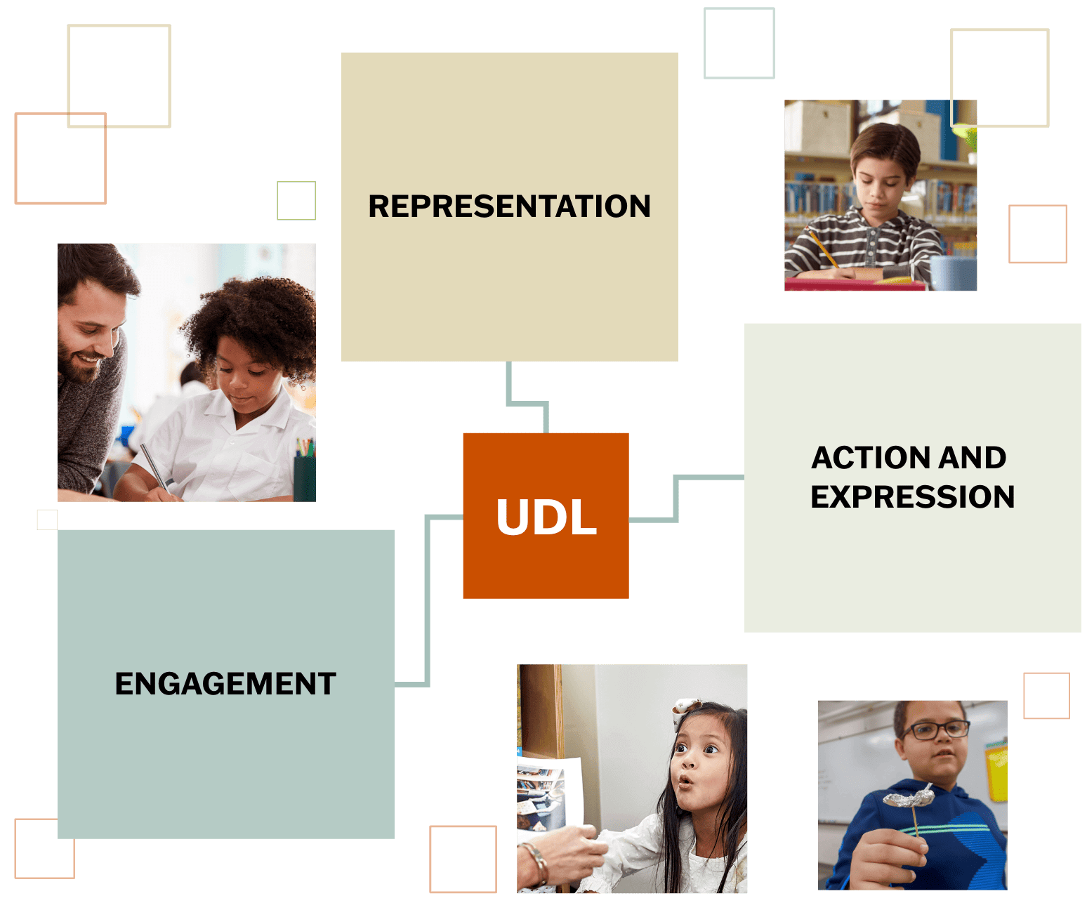 Great Minds®: Math, English, and Science Curriculum Developers