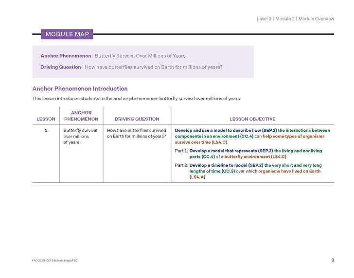 Breaking Down the Next Generation Science Standards