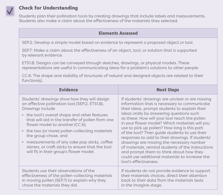 How To Assess Three-Dimensional Learning
