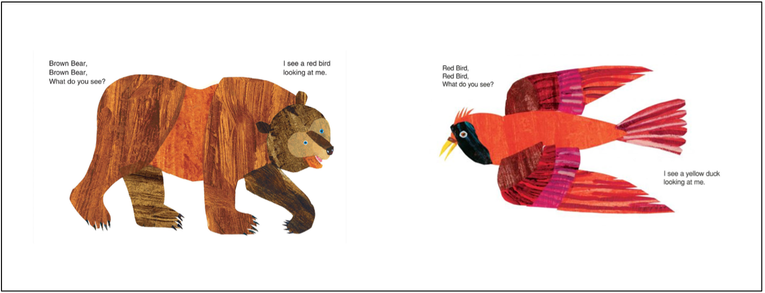 Leveled, Decodable, Readable: What Does Research Say About The Right ...