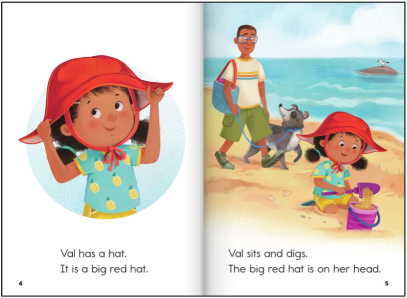 Leveled, Decodable, Readable: What Does Research Say About The Right ...