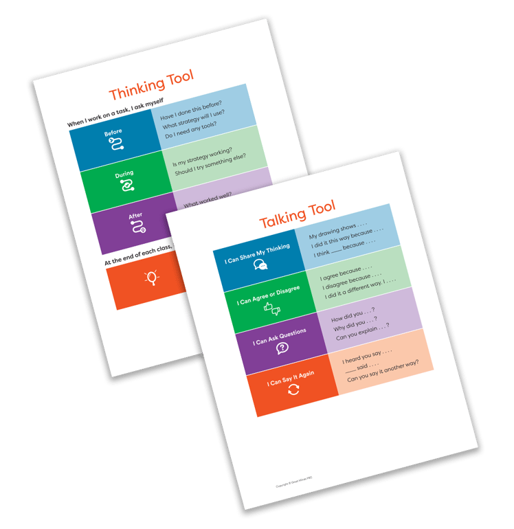 Eureka Math² Program Components