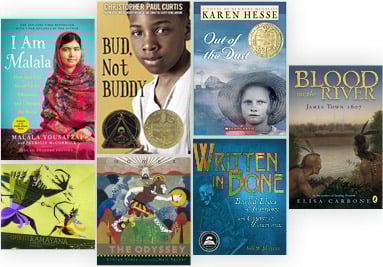 What's Included in Wit & Wisdom