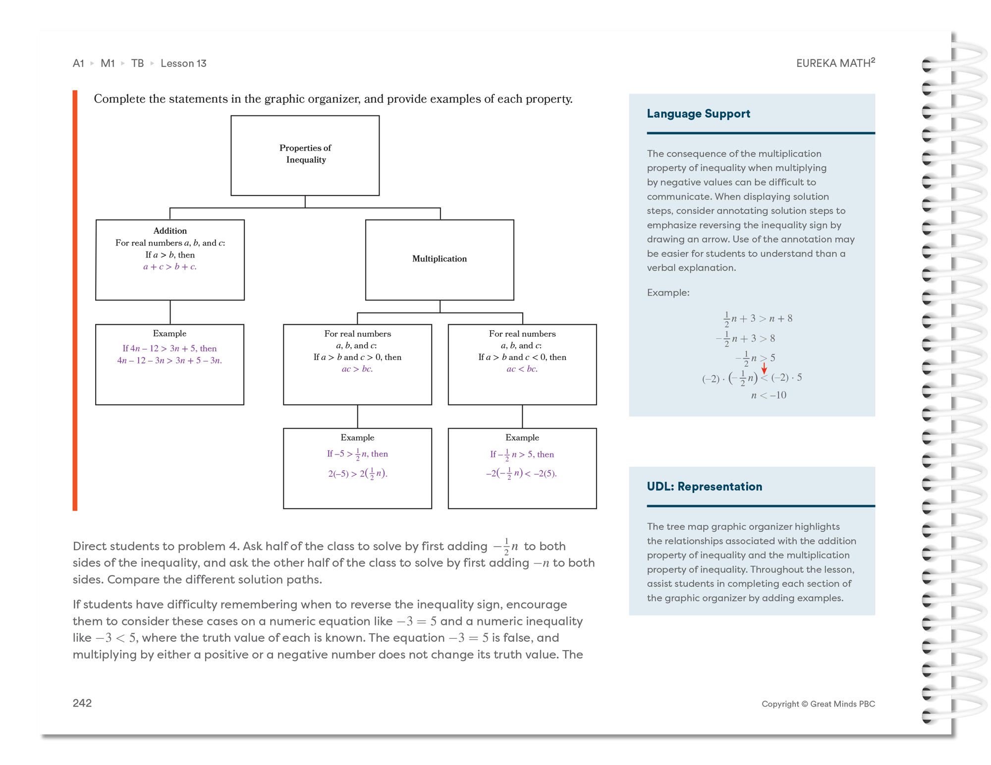 How To Support Math Students With The Universal Design For Learning ...