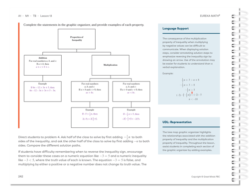 How To Support Math Students With The Universal Design For Learning ...