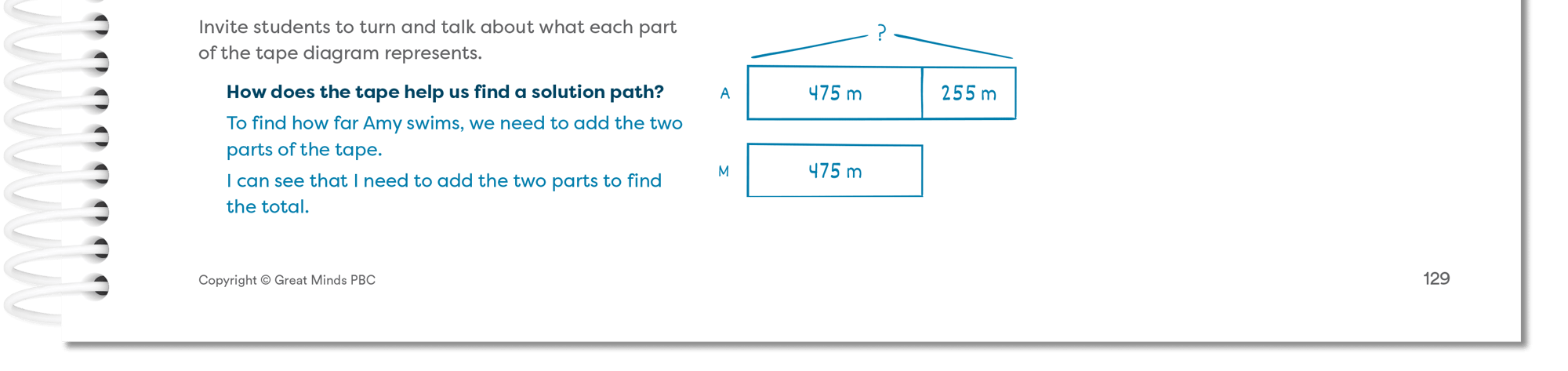 How To Support Math Students With The Universal Design For Learning ...