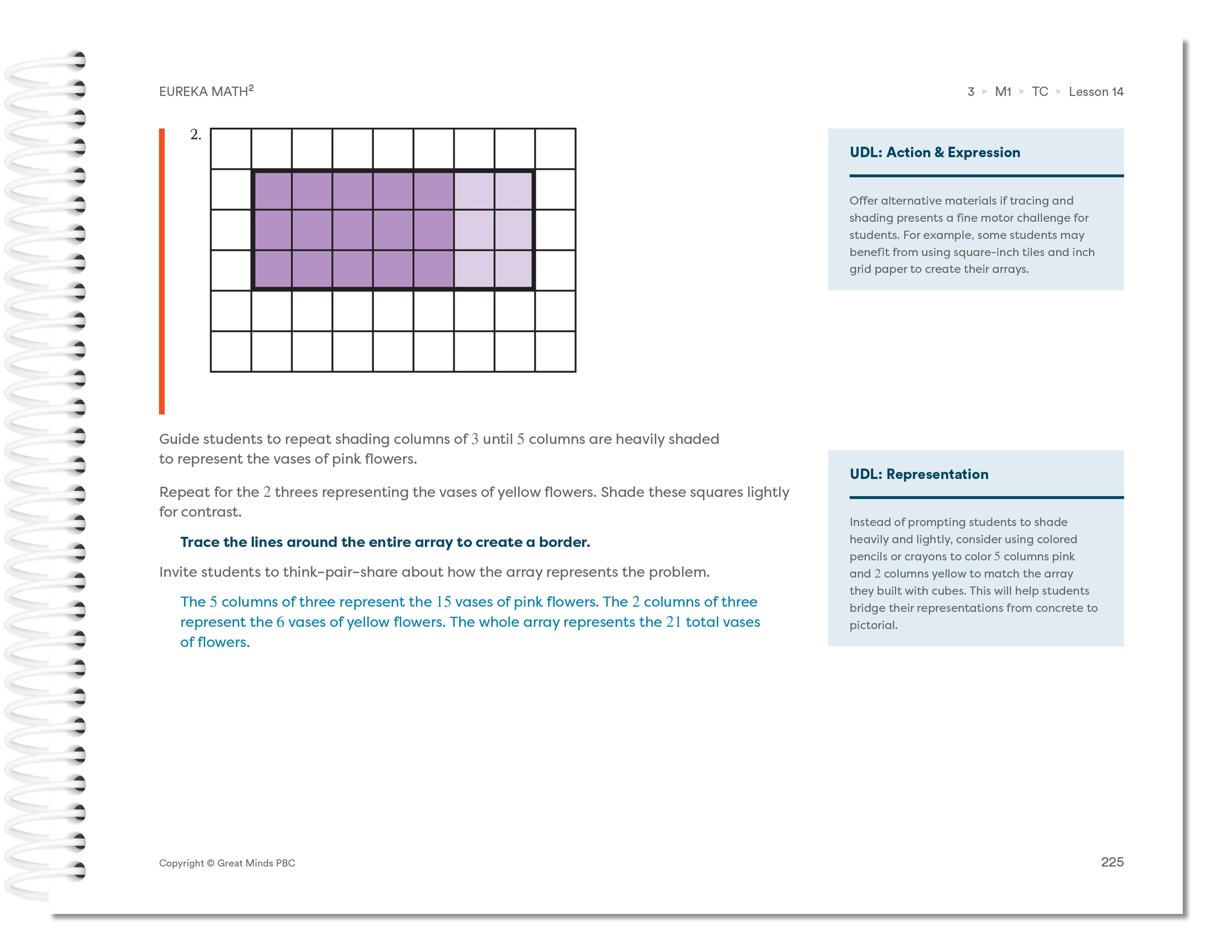 How To Support Math Students With The Universal Design For Learning ...